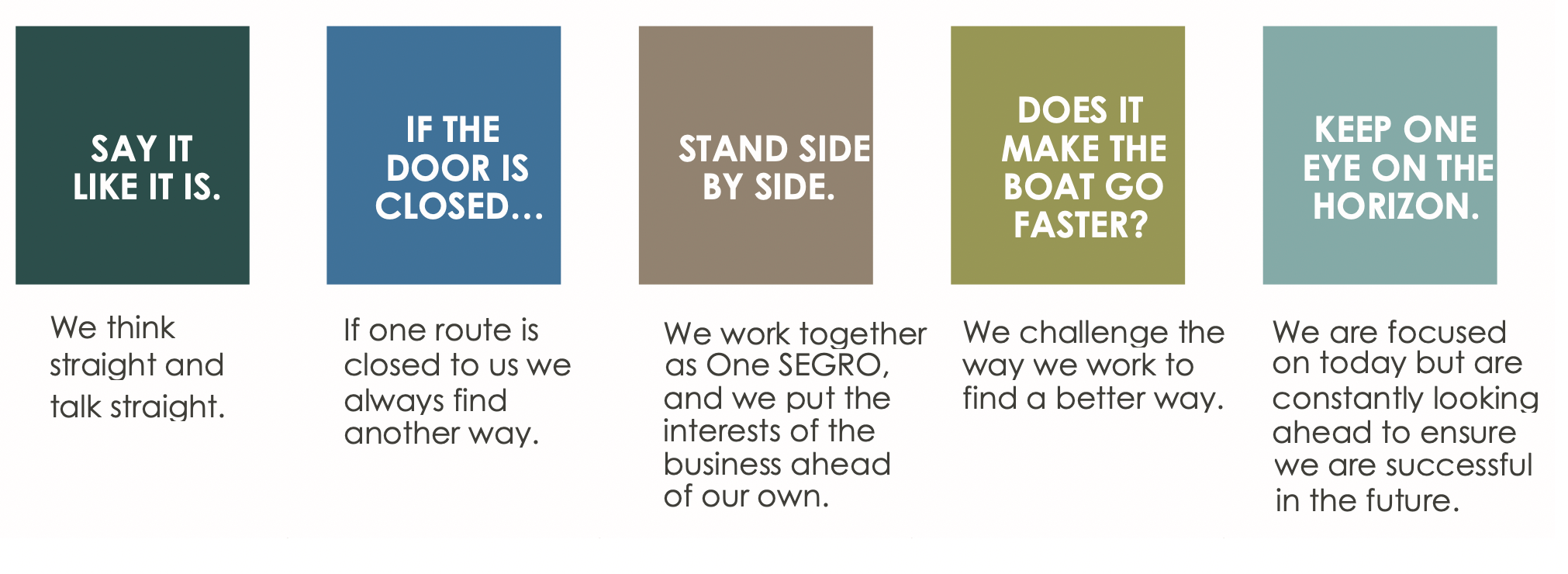 SEGRO – Begin an exciting career in Commercial Real Estate!